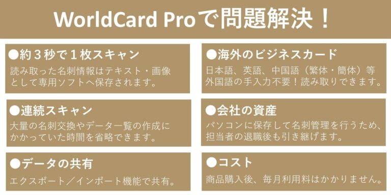 名刺スキャナー「WorldCard Pro」 | ドライブレコーダーPAPAGO! (パパゴ)